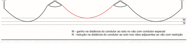 GpTD – Registro do seu Legado – Parte Final – Justa Homenagem a todos ...